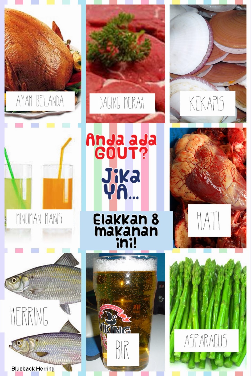 8 Makanan Yang Perlu Anda Elak Jika Ada GOUT | Vitamin Mama Giant